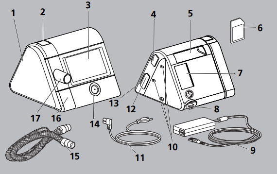 Lowenstein PRISMA 30ST – Dormirbien – Nos ocupamos de lo esencial